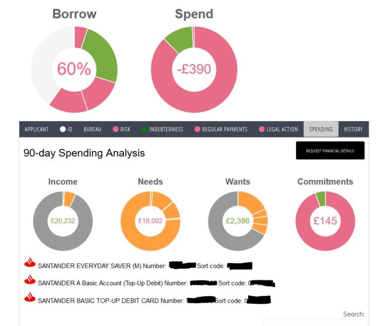 Decision Engine - NestEgg