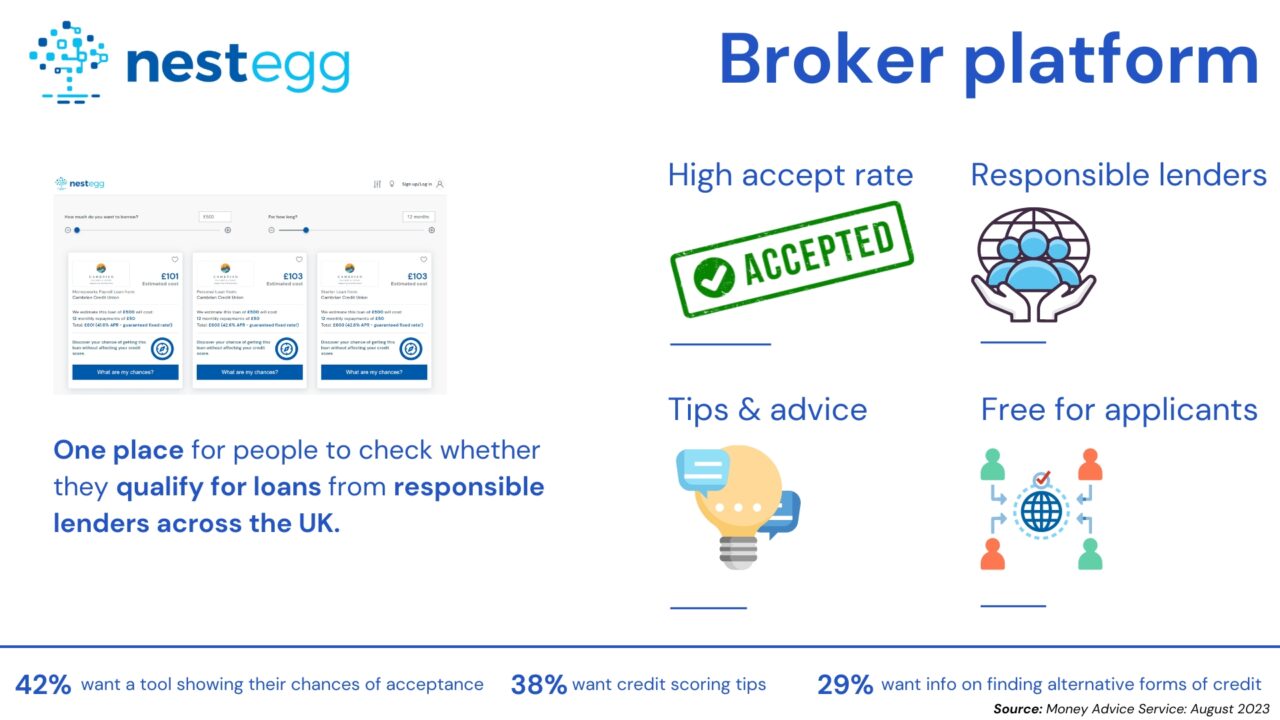 NestEgg joins the FCA Financial Inclusion TechSprint - NestEgg